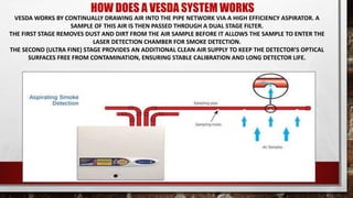 Vesda - Very Early Smoke Detection Aspirator | PPT