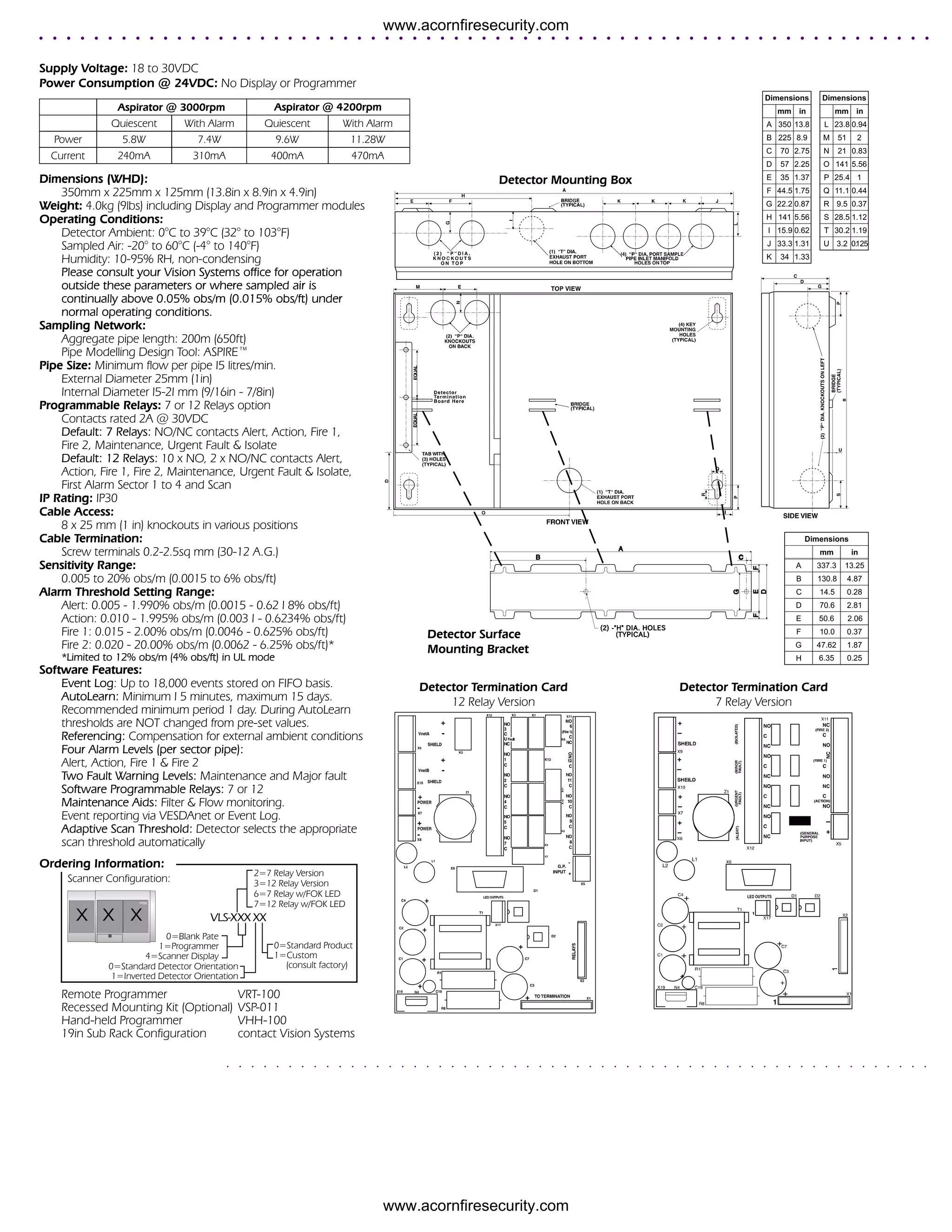 Vesda vls laser scanner data sheet | PDF | Indoor Environmental Quality | Home & Garden