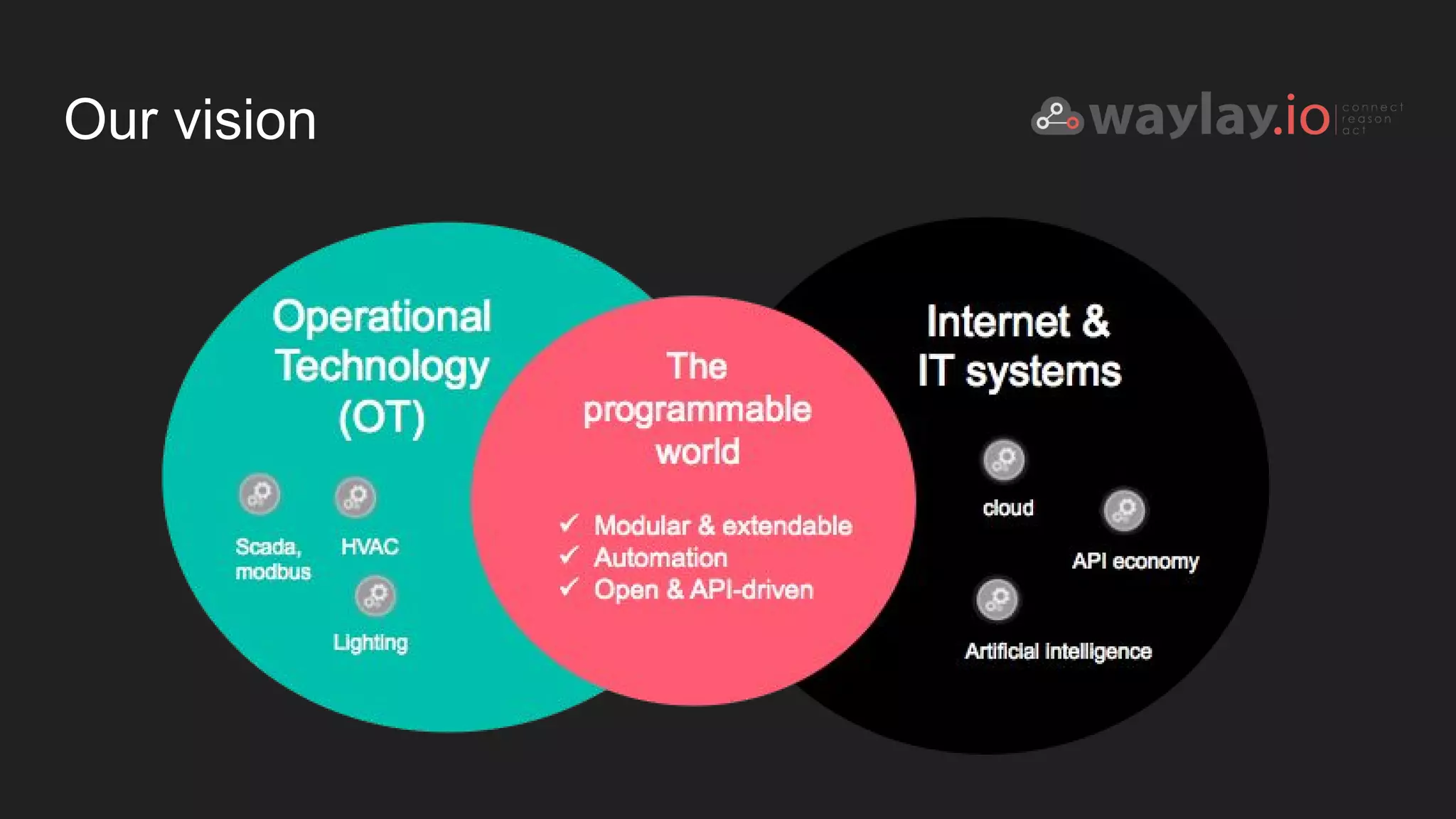When IoT Meets Artificial Intelligence | PDF