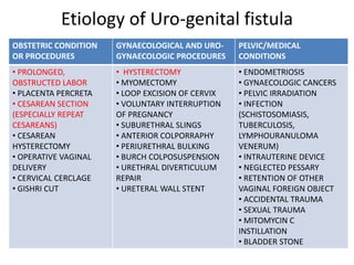Vesico vaginal fistula | PPTX