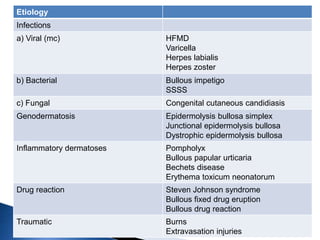 Vesico bullous disorders_in_children Dr RAVINDRA G O | PPTX