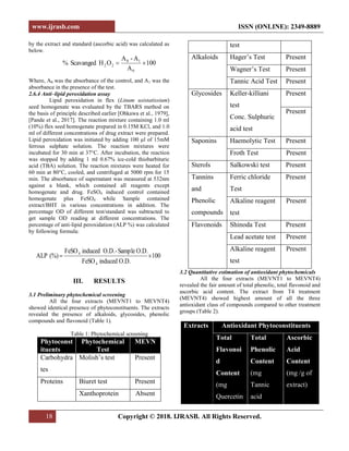 Vesicular Arbuscular Mycorrhiza Association Augments Antioxidant ...