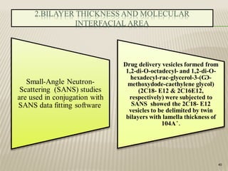 Vesicular Dosage Forms - Evaluation of vesicular dosage forms | PPT