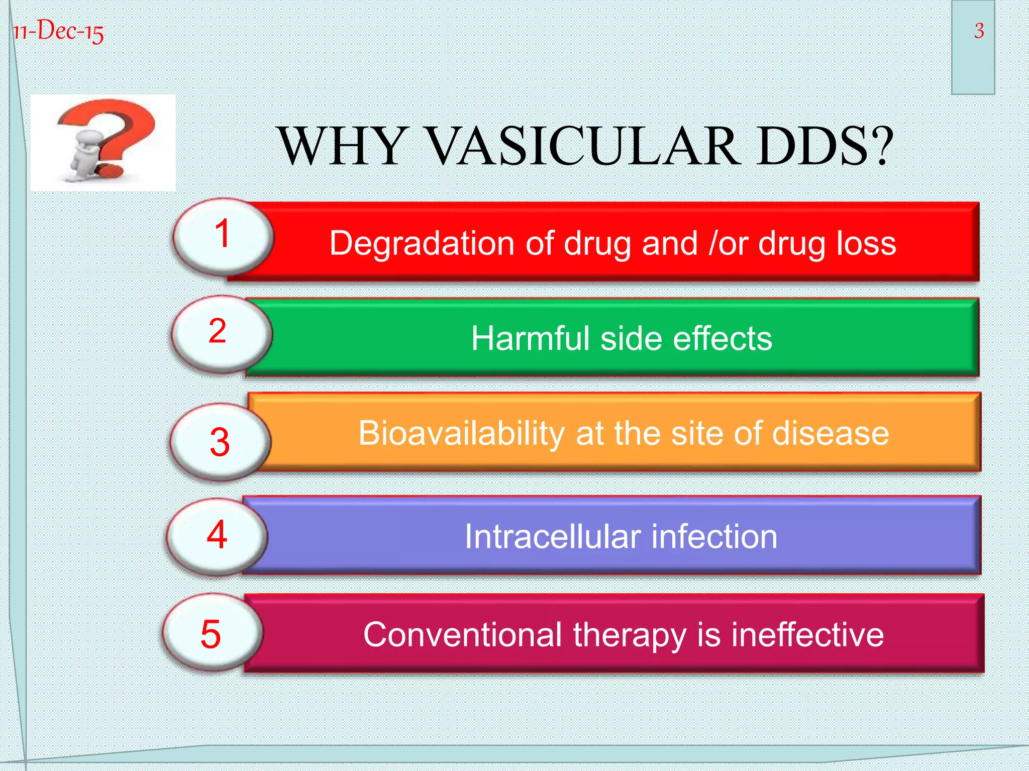 Vesicular drug delivery system | PPTX | Skin Care | Beauty
