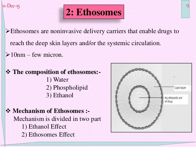 Vesicular drug delivery system