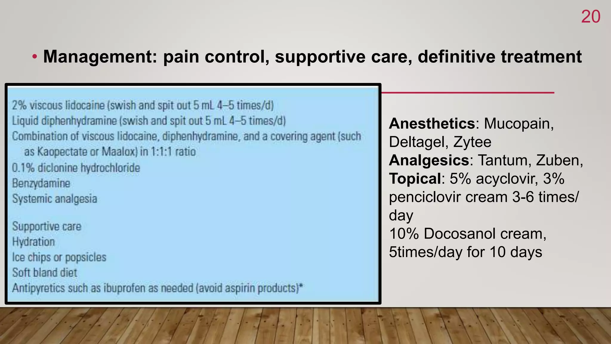 Vesiculo bullous lesions of oral cavity | PPTX