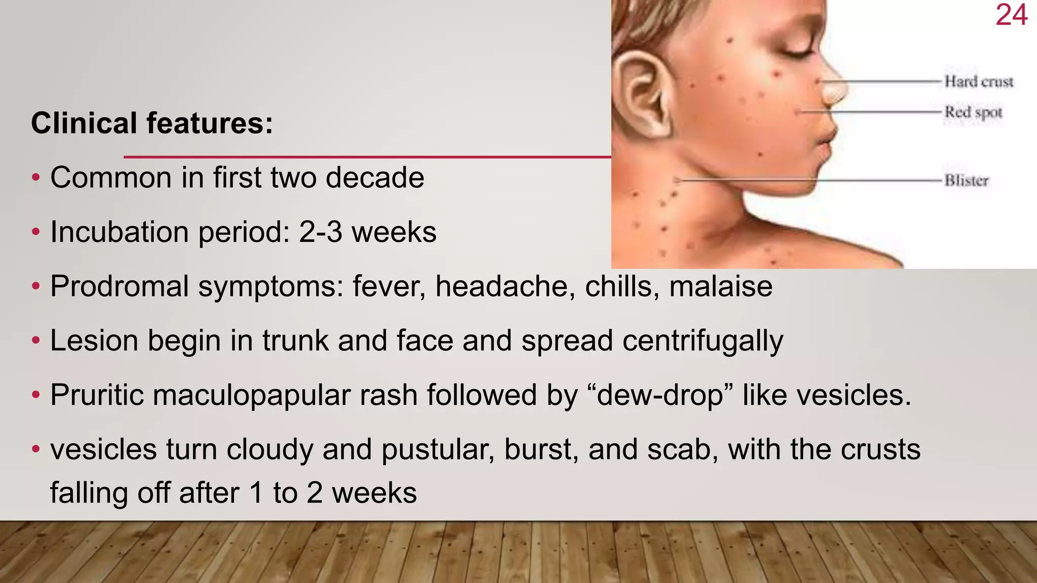 Vesiculo bullous lesions of oral cavity | PPTX