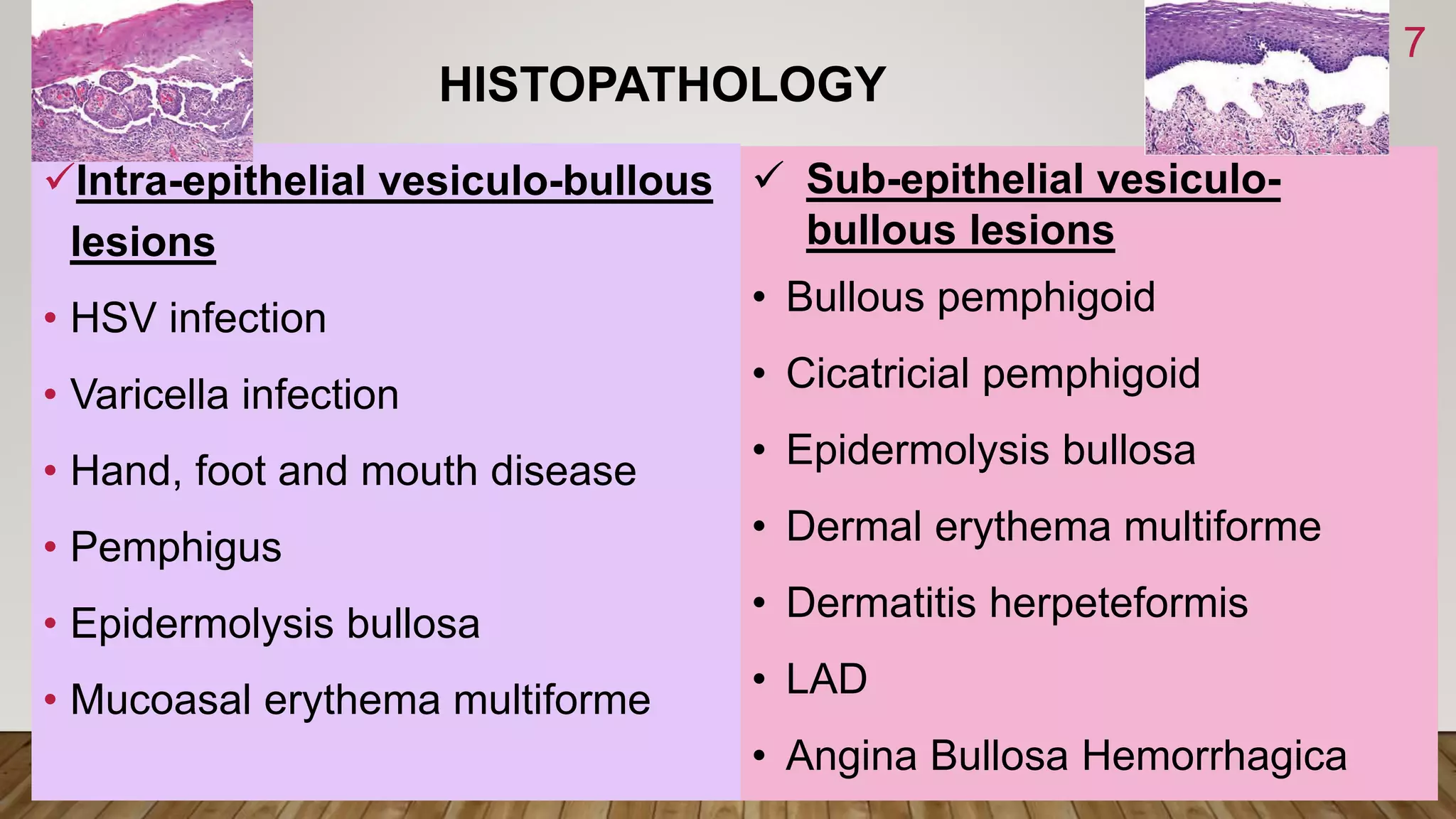 Vesiculo bullous lesions of oral cavity | PPTX