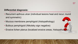 Vesiculo bullous lesions of oral cavity | PPTX