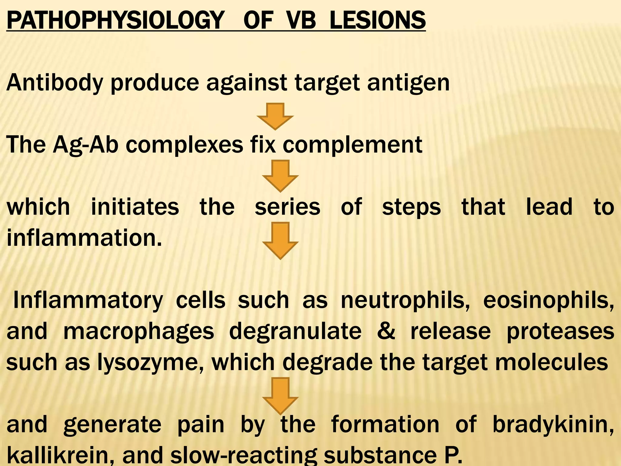 ORAL VESICULOBULLOUS LESION | PPTX