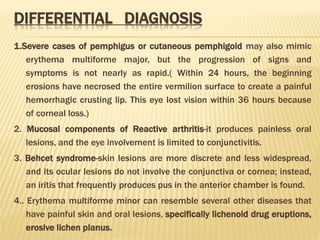 ORAL VESICULOBULLOUS LESION | PPTX