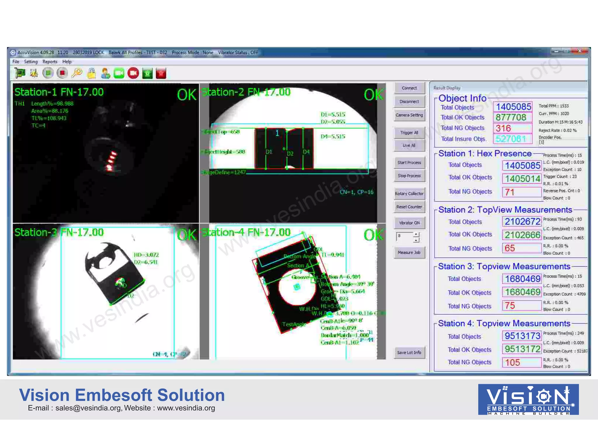 Video Camera Based Optical Surface Inspection Measurement Sorting ...