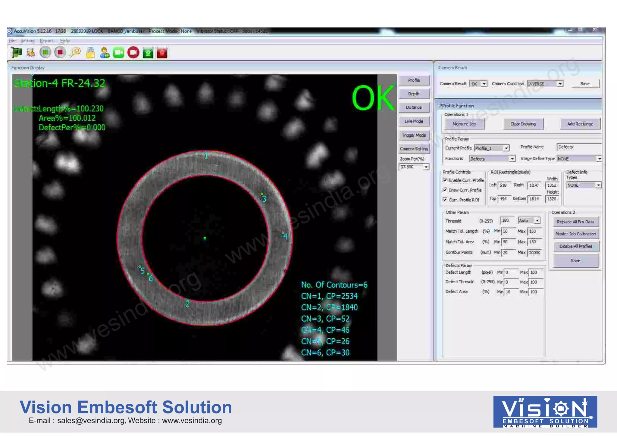 Video Camera Based Optical Surface Inspection Measurement Sorting ...