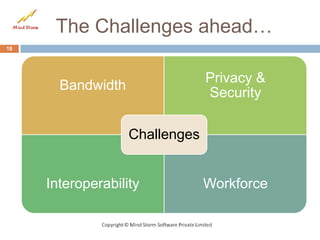 Smart Computing : Cloud + Mobile + Social | PPTX