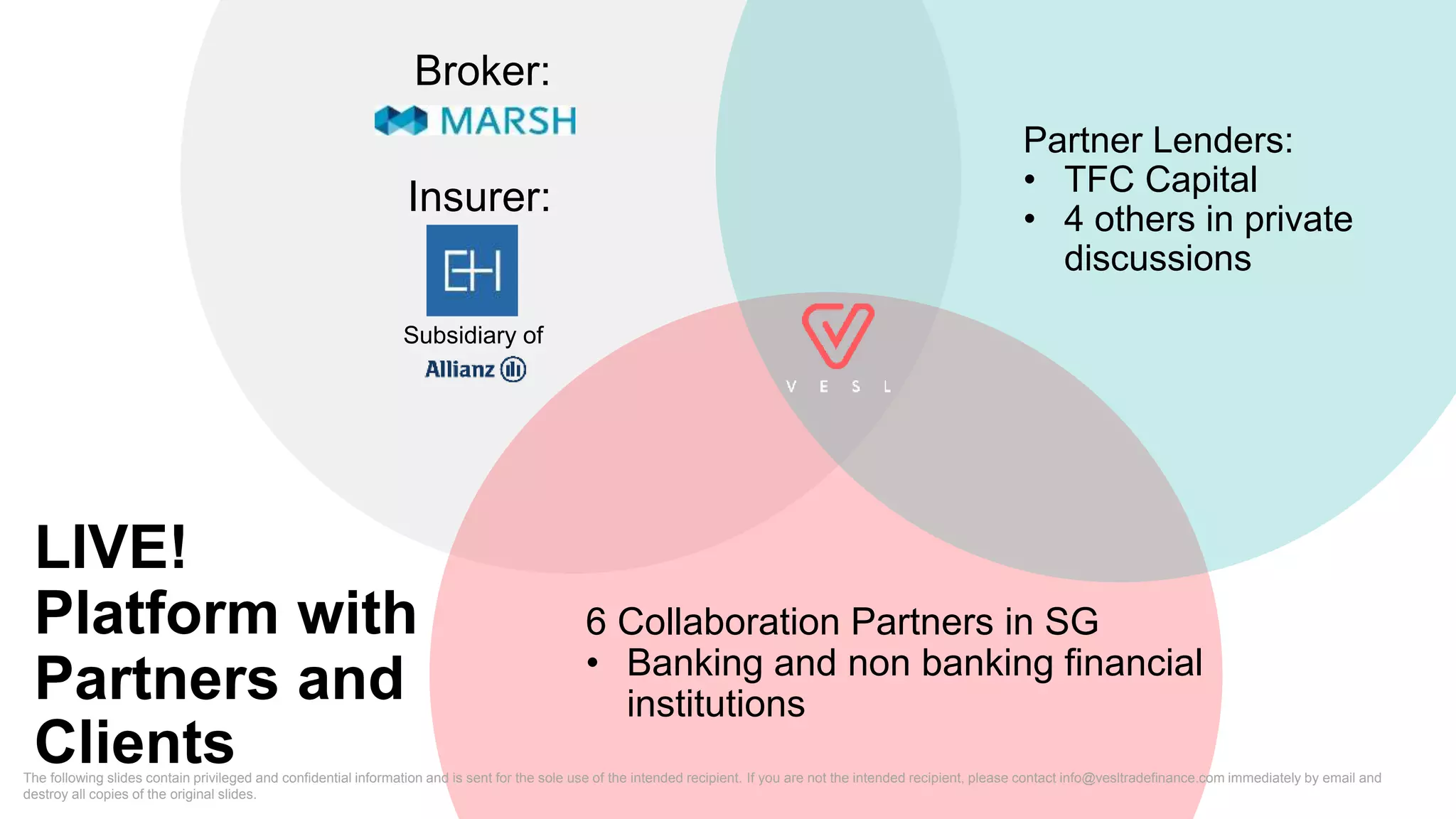 Startup InsurTech Award - Vesl | PPT