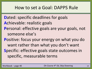 Vesl 4 goals dapps | PPT