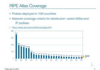 Largest Active Measurements Network: RIPE Atlas | PPT