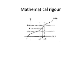 1.7 Social Media in Teaching Mathematics | PPTX