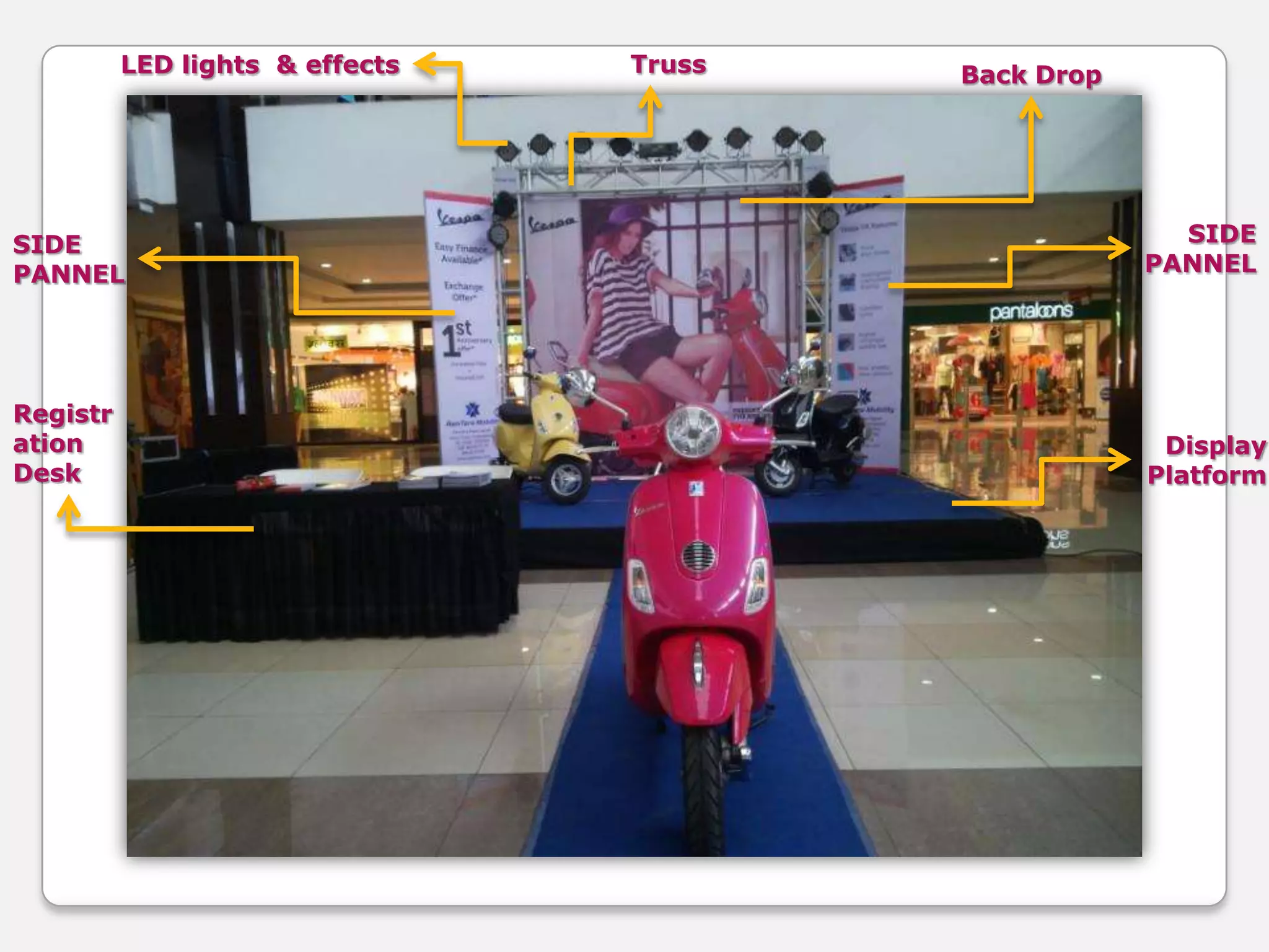 How_to_do_Event_Setup_For_ Mall_Activity ( Two Wheeler ) | PPTX ...