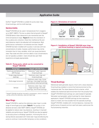 DuPont Vespel CR-6100 Application Guide K16392 4 | PDF