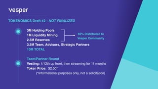 Vesper Beta - zoom 1 presentation | PPT