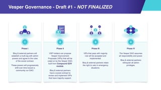 Vesper Beta - zoom 1 presentation | PPT