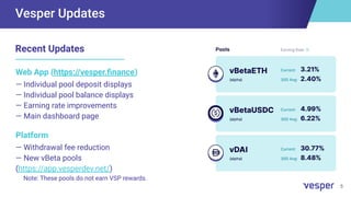 Vesper Beta - zoom 2 presentation | PPT