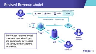 Vesper Beta - zoom 3 presentation | PPT