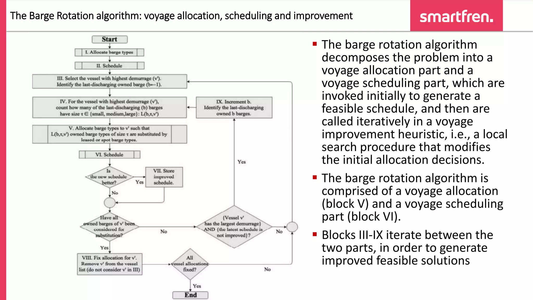 Vessel and barge track and monitoring | PPSX | Cruises | Travel Type