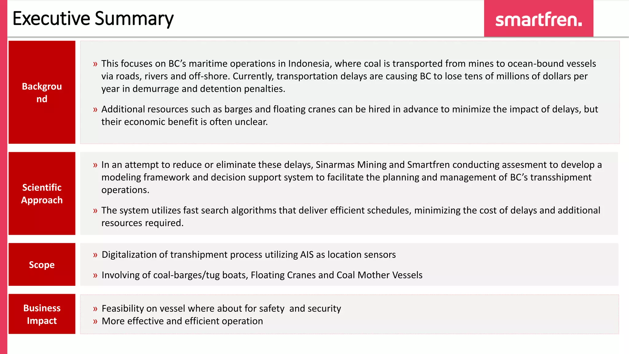 Vessel and barge track and monitoring | PPSX | Cruises | Travel Type