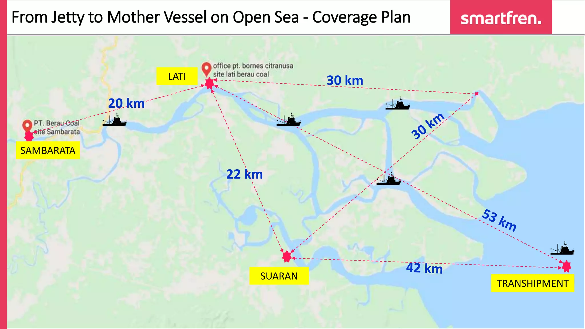 Vessel and barge track and monitoring | PPSX | Cruises | Travel Type