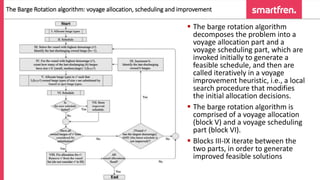 Vessel and barge track and monitoring | PPSX | Cruises | Travel Type