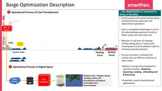 Vessel and barge track and monitoring | PPSX | Cruises | Travel Type