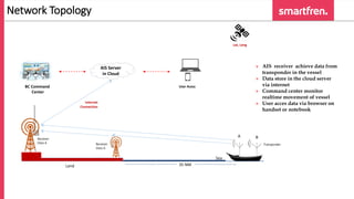 Vessel and barge track and monitoring | PPSX