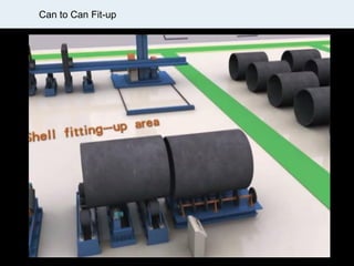 Vessel fabrication sequence | PDF