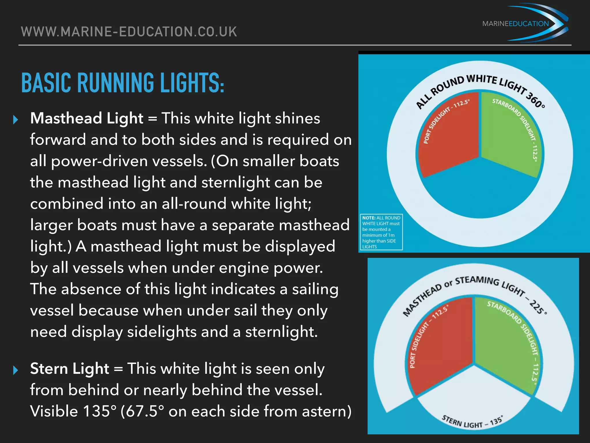 Vessel night navigation lights | PDF
