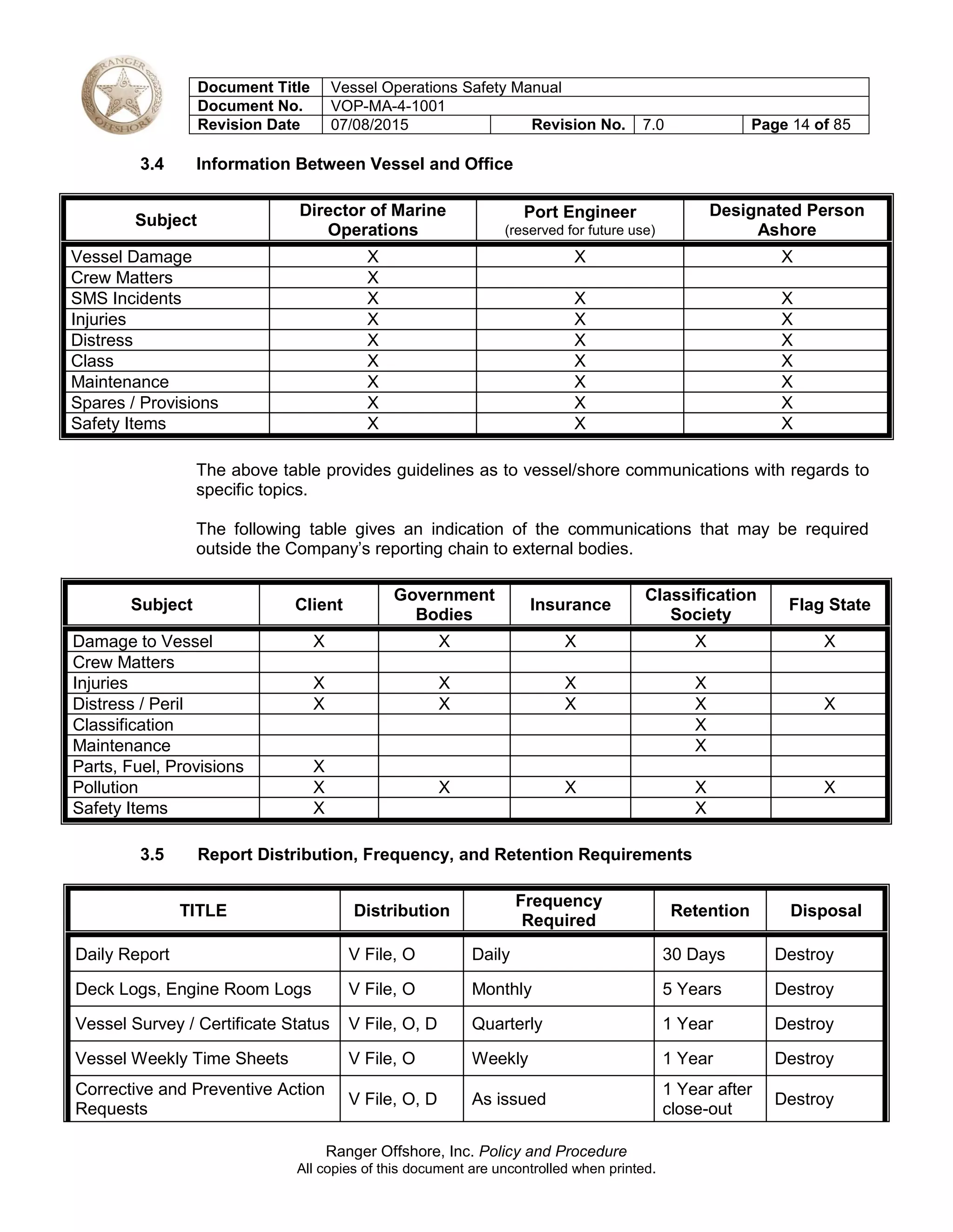 Vessel operations safety manual | PDF