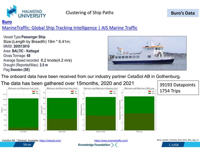Vessel Path Identification in Short-Sea Shipping | PPTX | Science