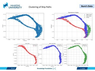 Vessel Path Identification in Short-Sea Shipping | PPTX | Science
