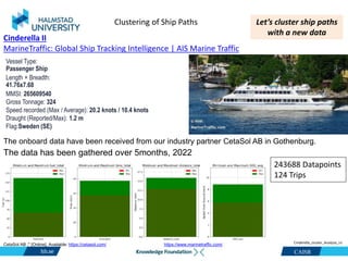Vessel Path Identification in Short-Sea Shipping | PPTX | Science