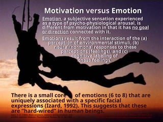 Vessels on Emotion by 2and 3 chapter.ppt
