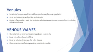 Vessel Wall Biology & Atherosclerosis.pptx