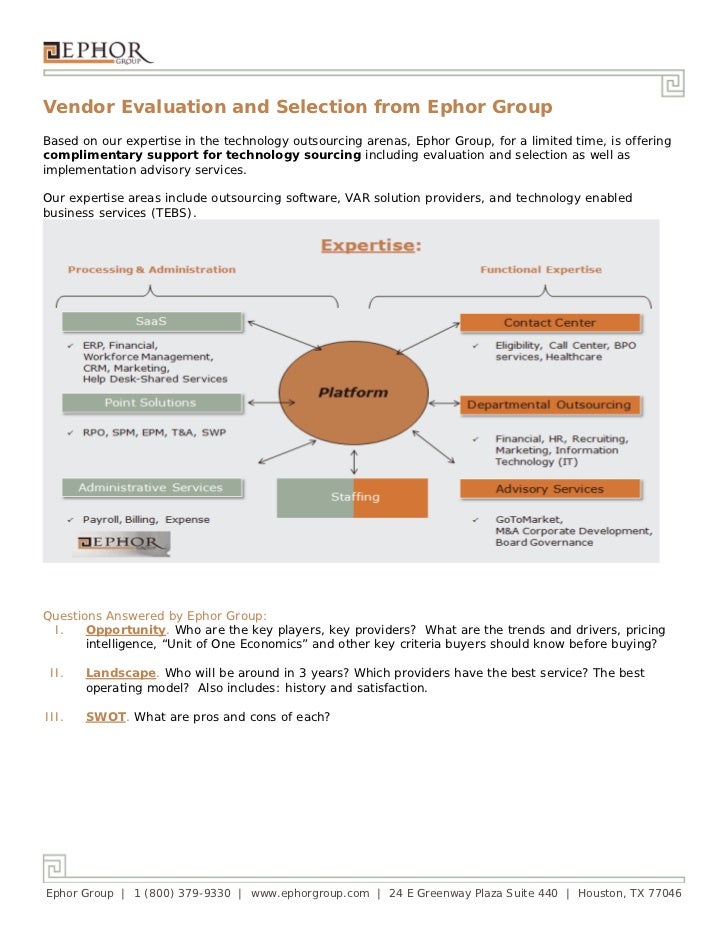 Supplier Selection Process Supplier Evaluation C S