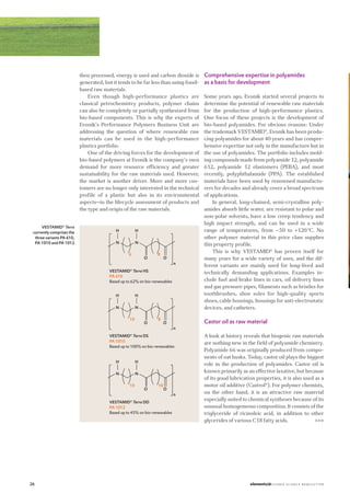 Vestamid Terra - Hightech Plastics From The Field | PDF