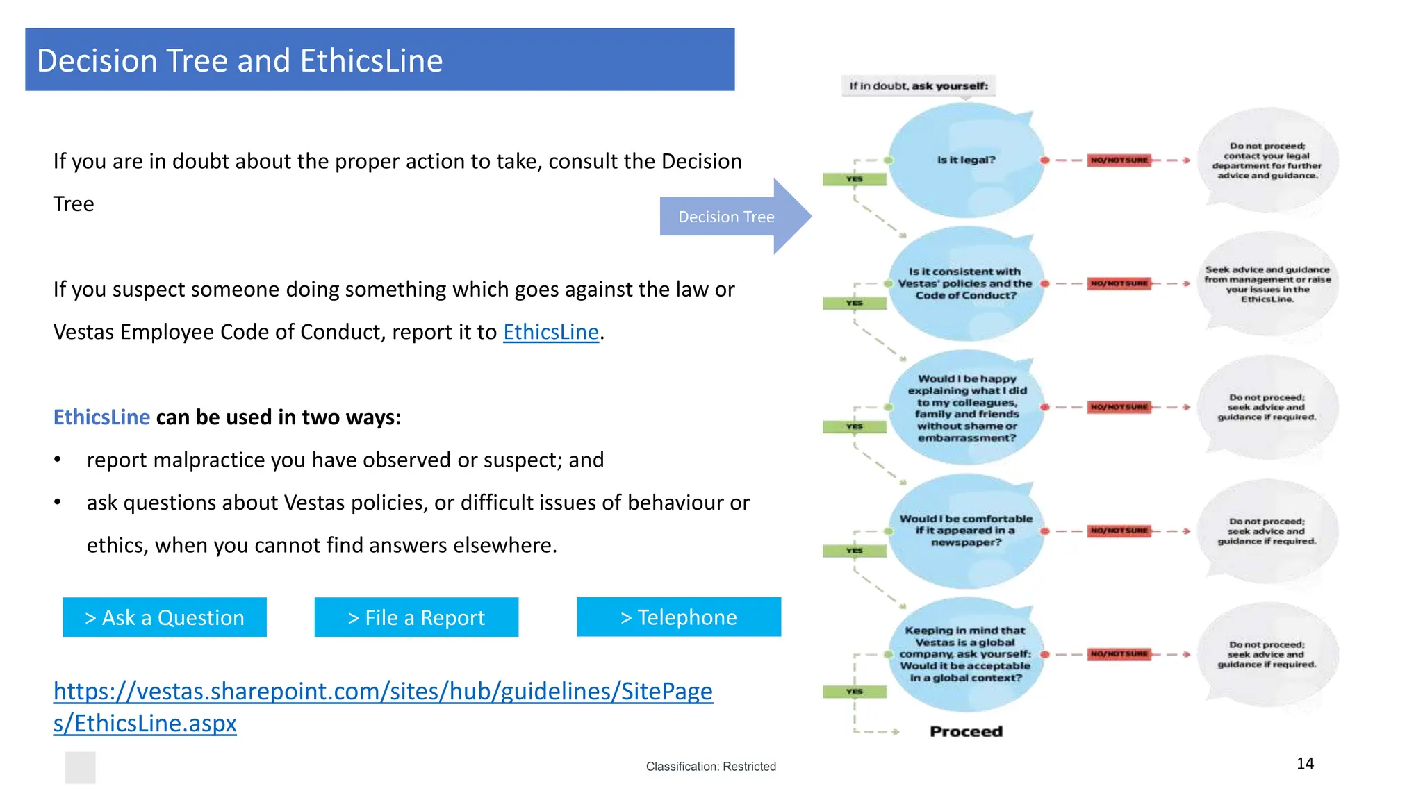 code of conduct training for new joiners | PPTX