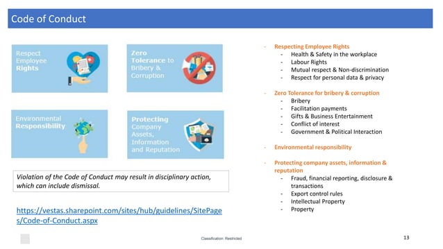 code of conduct training for new joiners | PPT