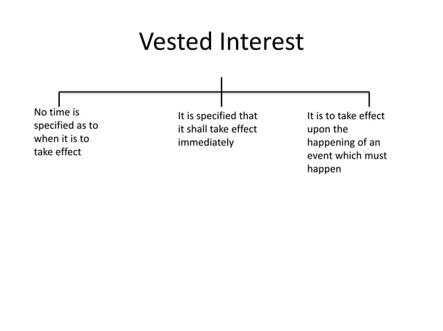 Vested and contingent interest | PPTX | Law