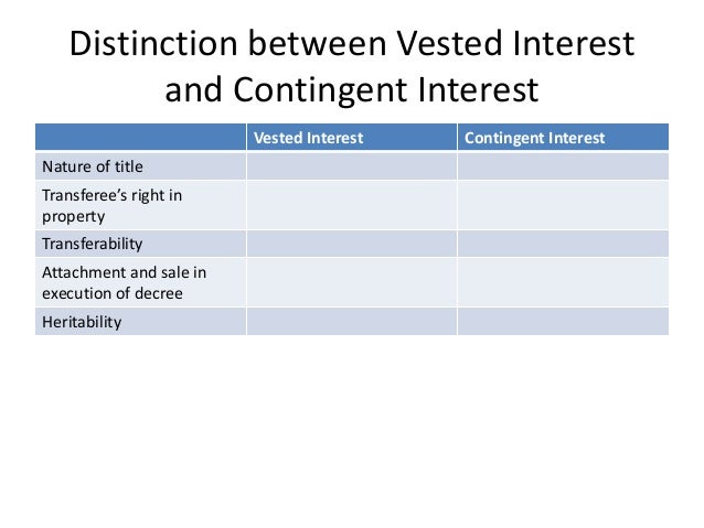Vested and contingent interest