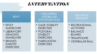 VESTIBULAR ASSESSMENT AND MANAGEMENT 2.pptx