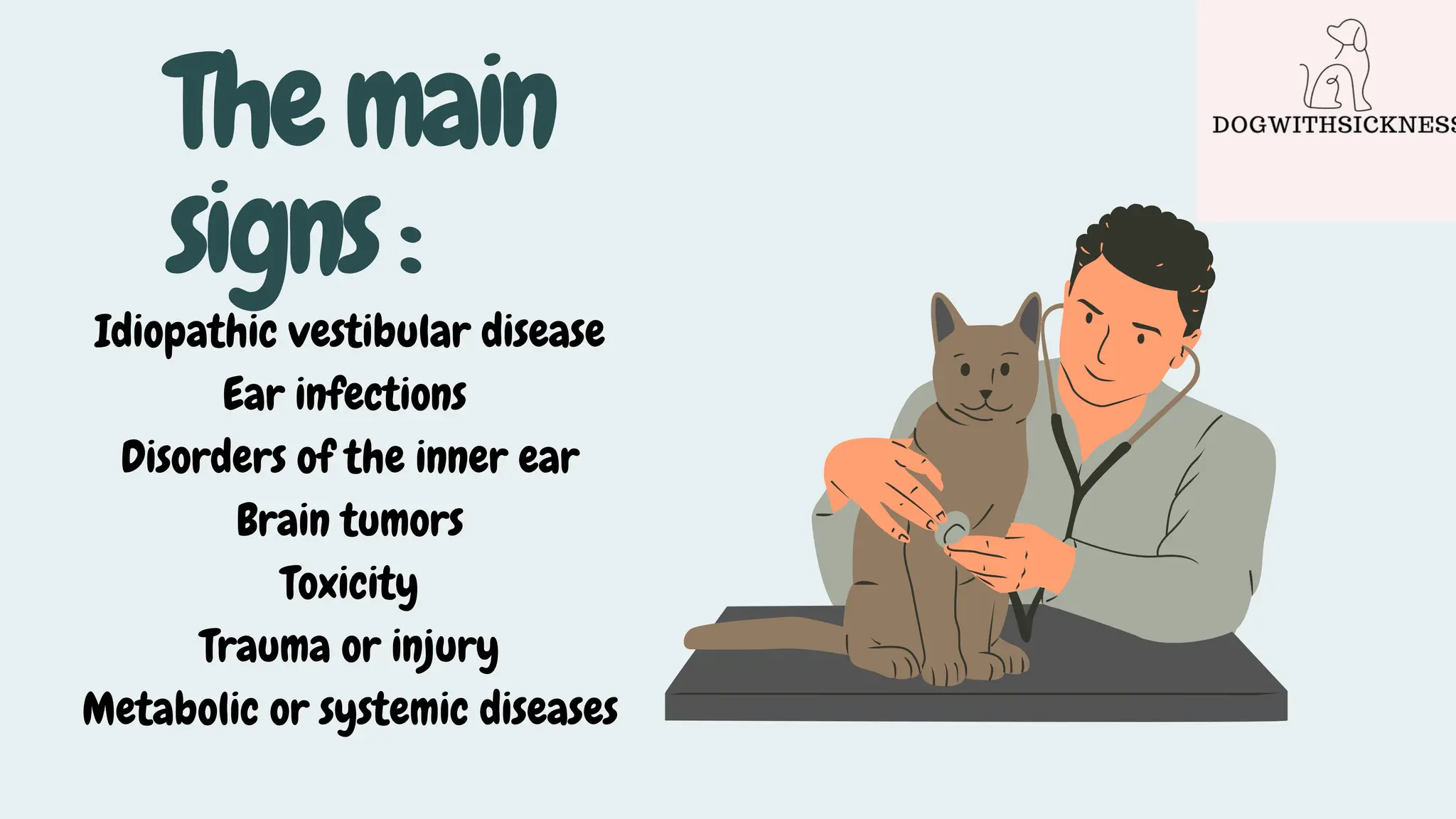 Vestibular Disease Pdf